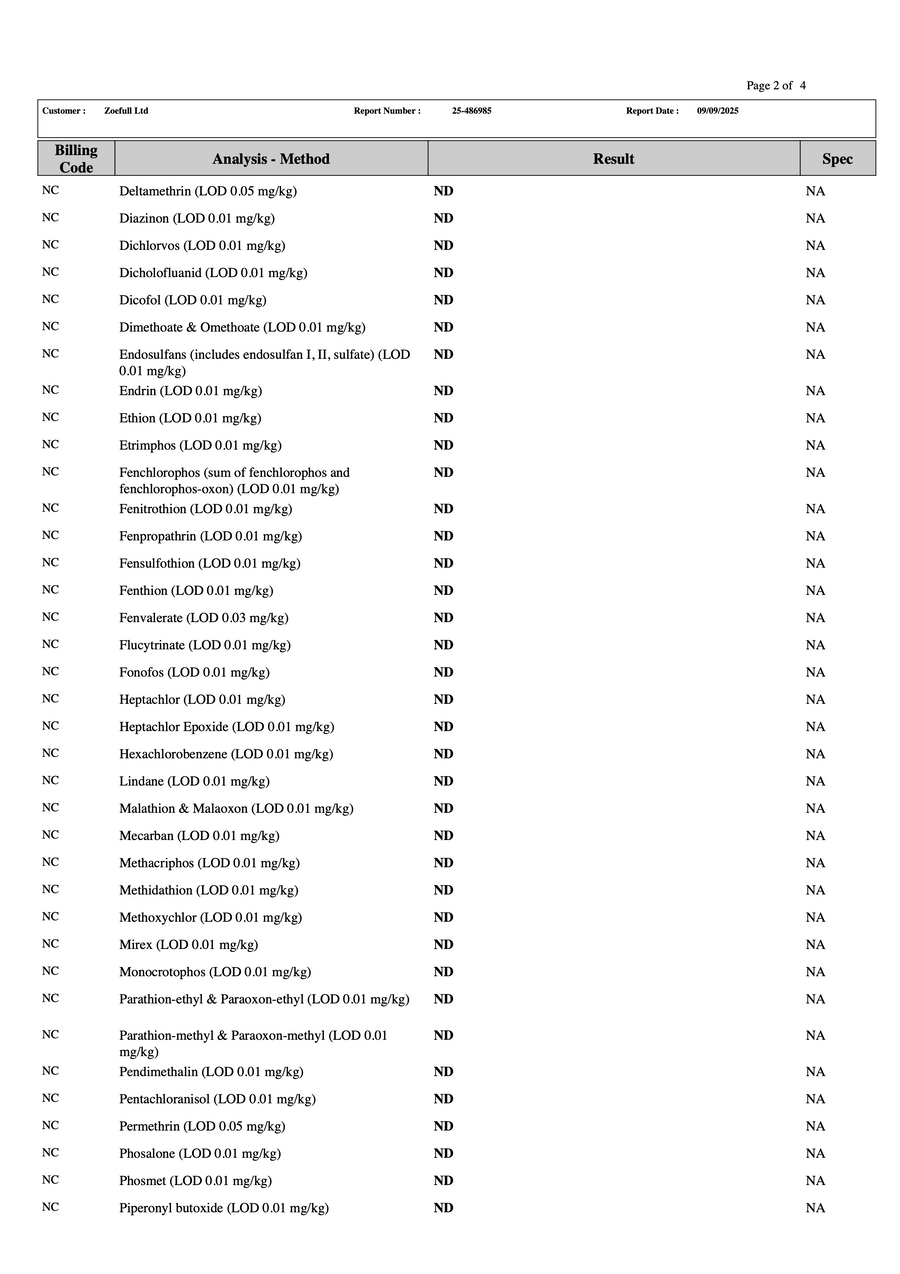 Zoefull — Wild Olive Oil