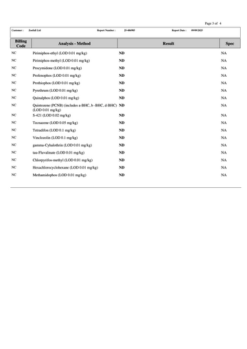 Zoefull — Wild Olive Oil