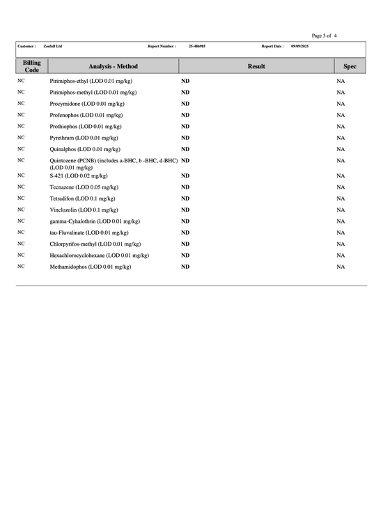 Zoefull — Wild Olive Oil